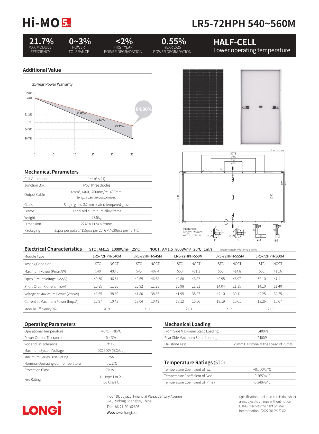 LONGI HI-MO 5M MONOFACIAL MODULES LR5-72HPH-545M Solar Panel ...